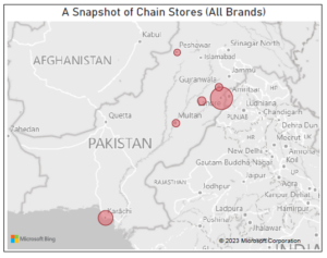 Formal Domestic Retail and the Story of Chain Stores in Pakistan