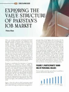 Exploring the Value Structure of Pakistan’s Job Market