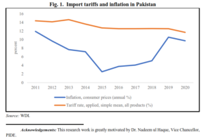The Effective Rate of Protection in an Input-Output Framework